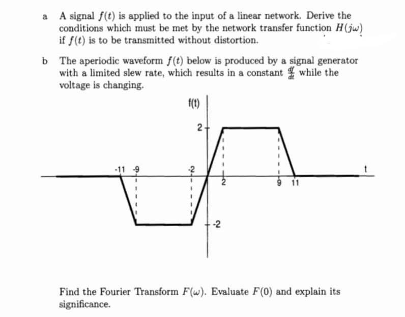 Solved a A signal f(t) is applied to the input of a linear | Chegg.com