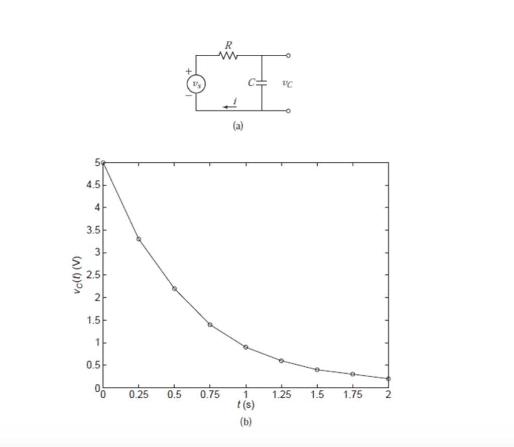 Solved 1. Commercially available resistors are marked with a | Chegg.com