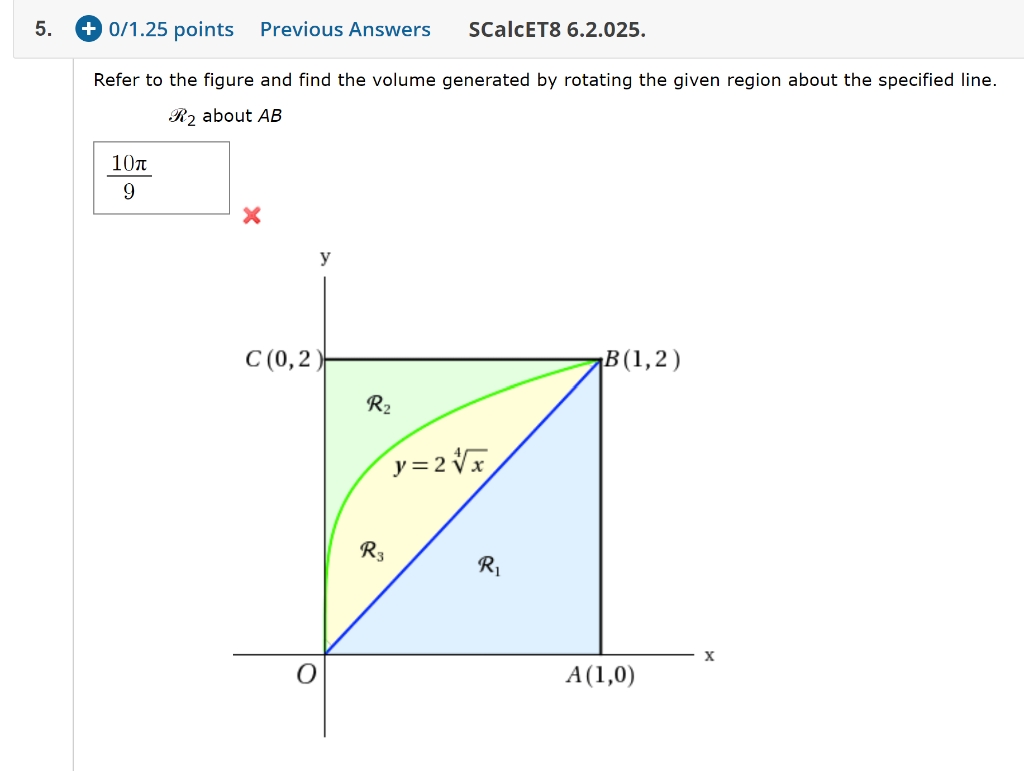 Solved 5. #0/1.25 points Previous Answers SCalcET8 6.2.025. | Chegg.com