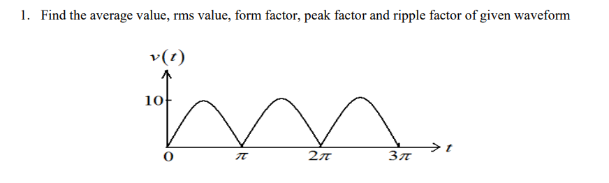 1. ﻿Find the average value, rms value, form factor, | Chegg.com