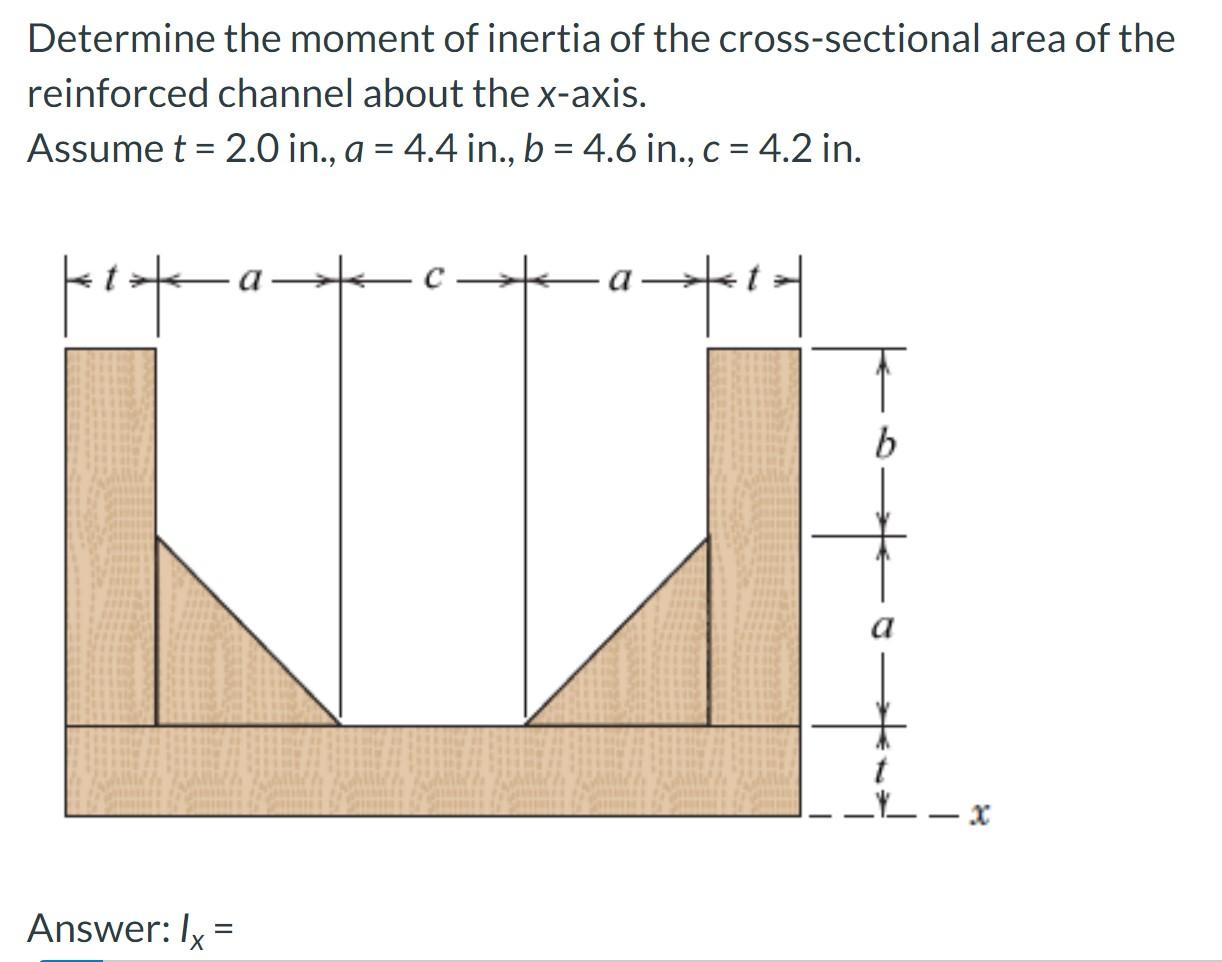 Solved Determine the moment of inertia of the | Chegg.com