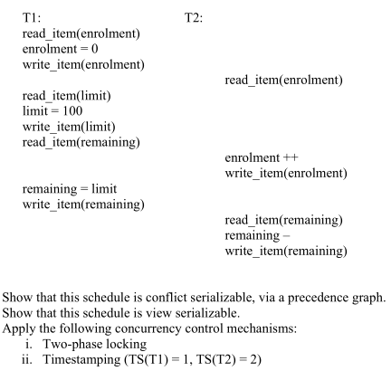 Solved \( \begin{array}{ll}\text { T1: } & \text { T2: } \\ | Chegg.com