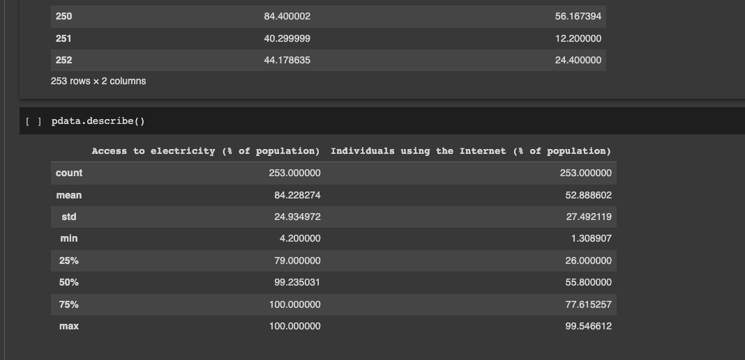 Solved [ ] import numpy as nump import pandas as pd [ ] | Chegg.com