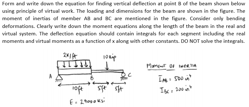 Solved Form and write down the equation for finding vertical | Chegg.com