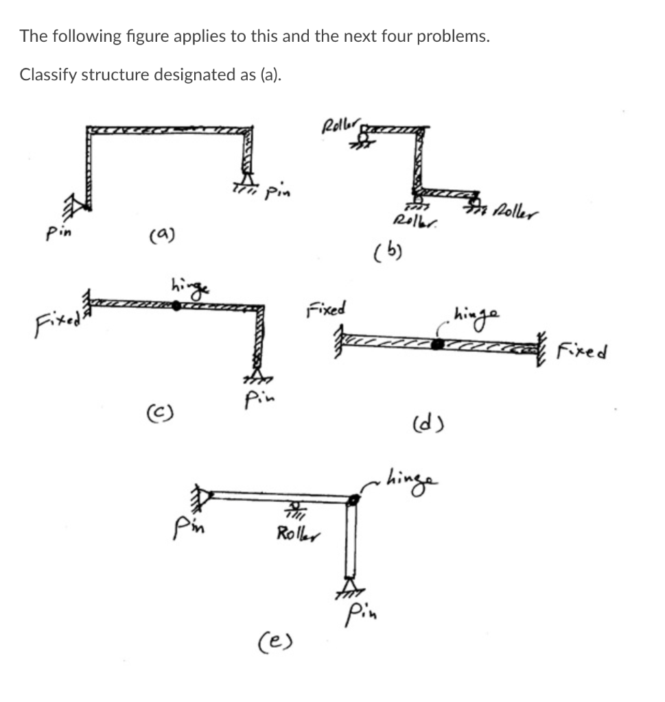 Solved Determine if each structure is Stable or Unstable, | Chegg.com