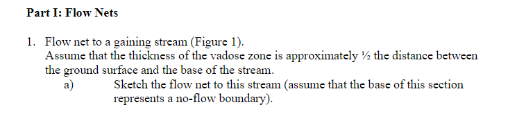 Solved Part I: Flow Nets 1. Flow net to a gaining stream | Chegg.com