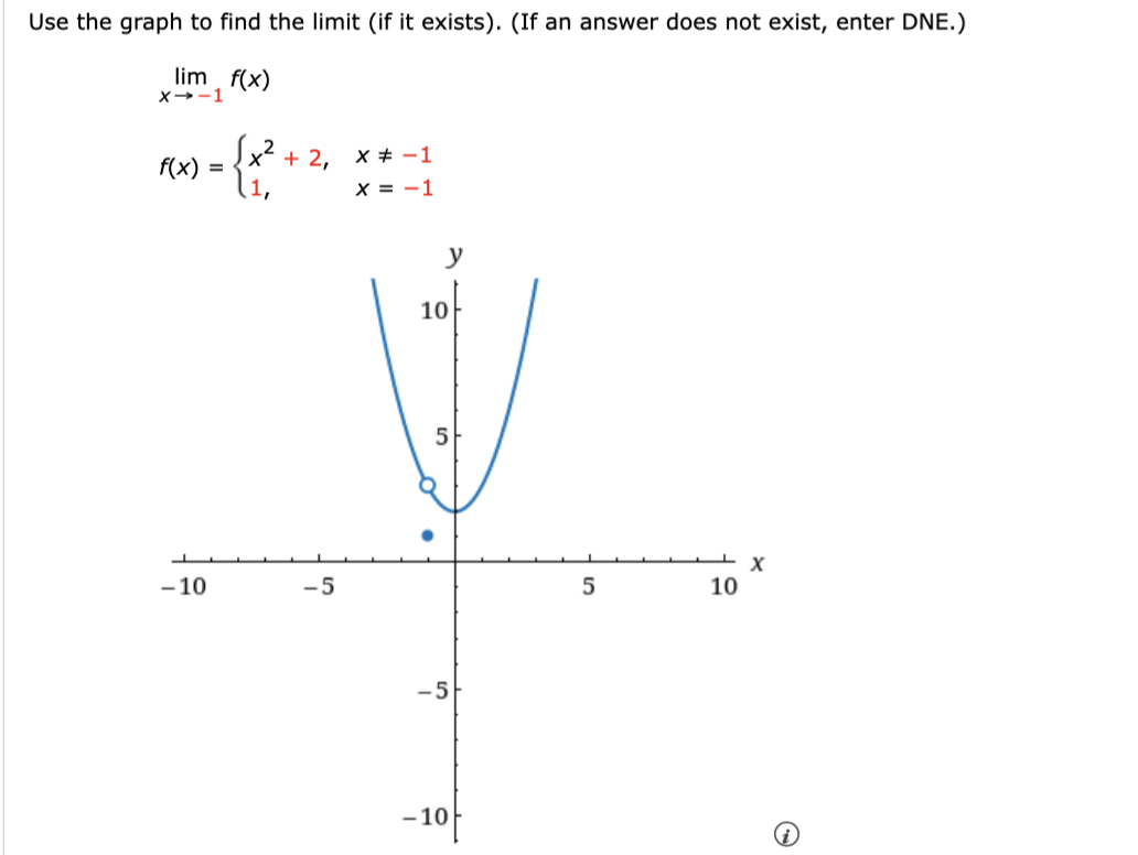 Solved Use the graph to find the limit (if it exists). (If | Chegg.com
