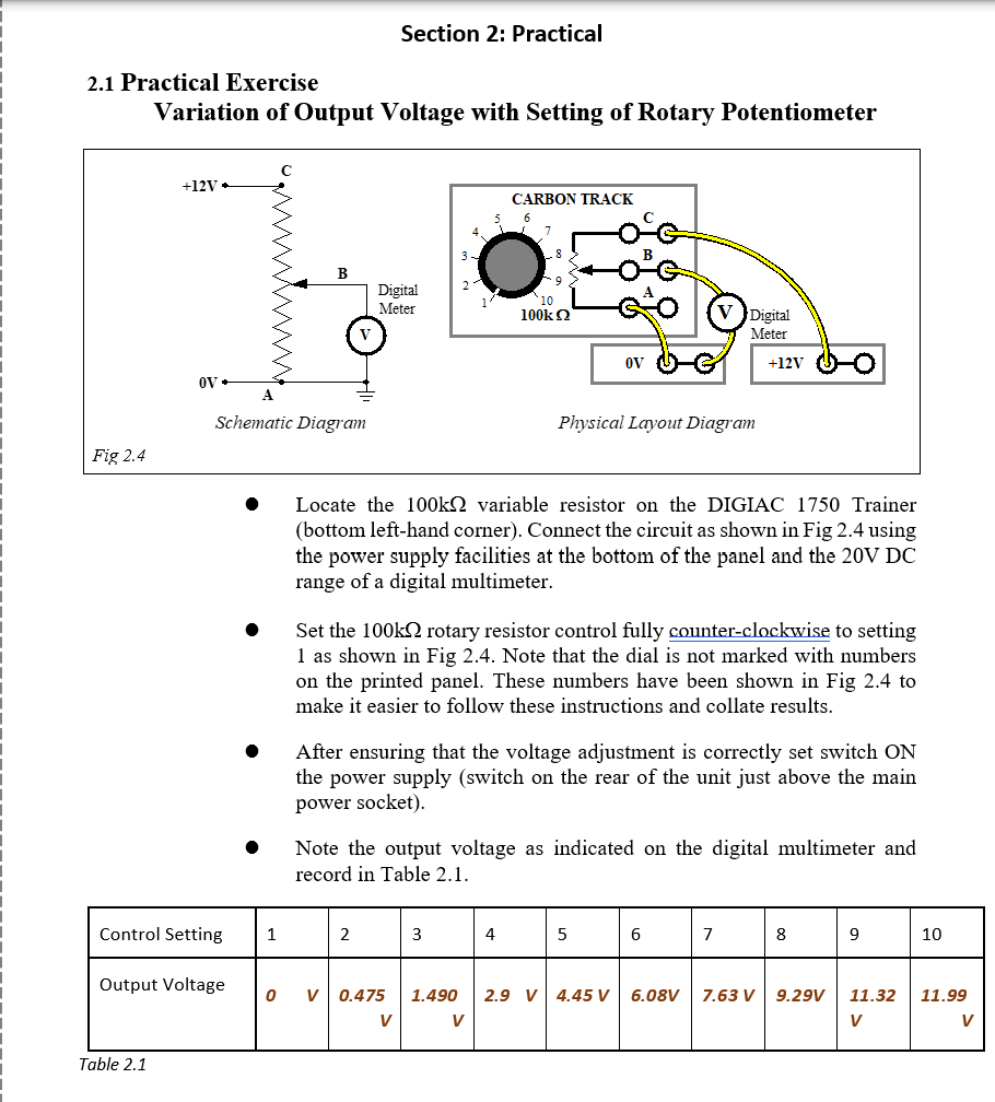 Solved draw the chart & answer the question &check the value | Chegg.com