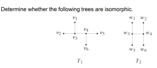 Solved Determine whether the following trees are isomorphic. | Chegg.com