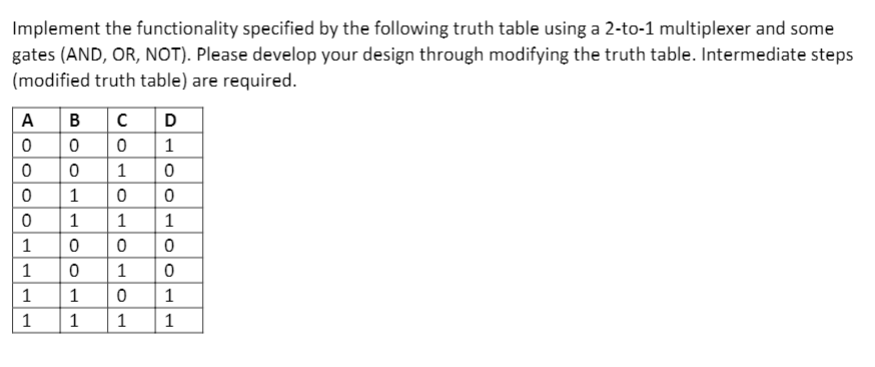 Solved Implement the functionality specified by the | Chegg.com