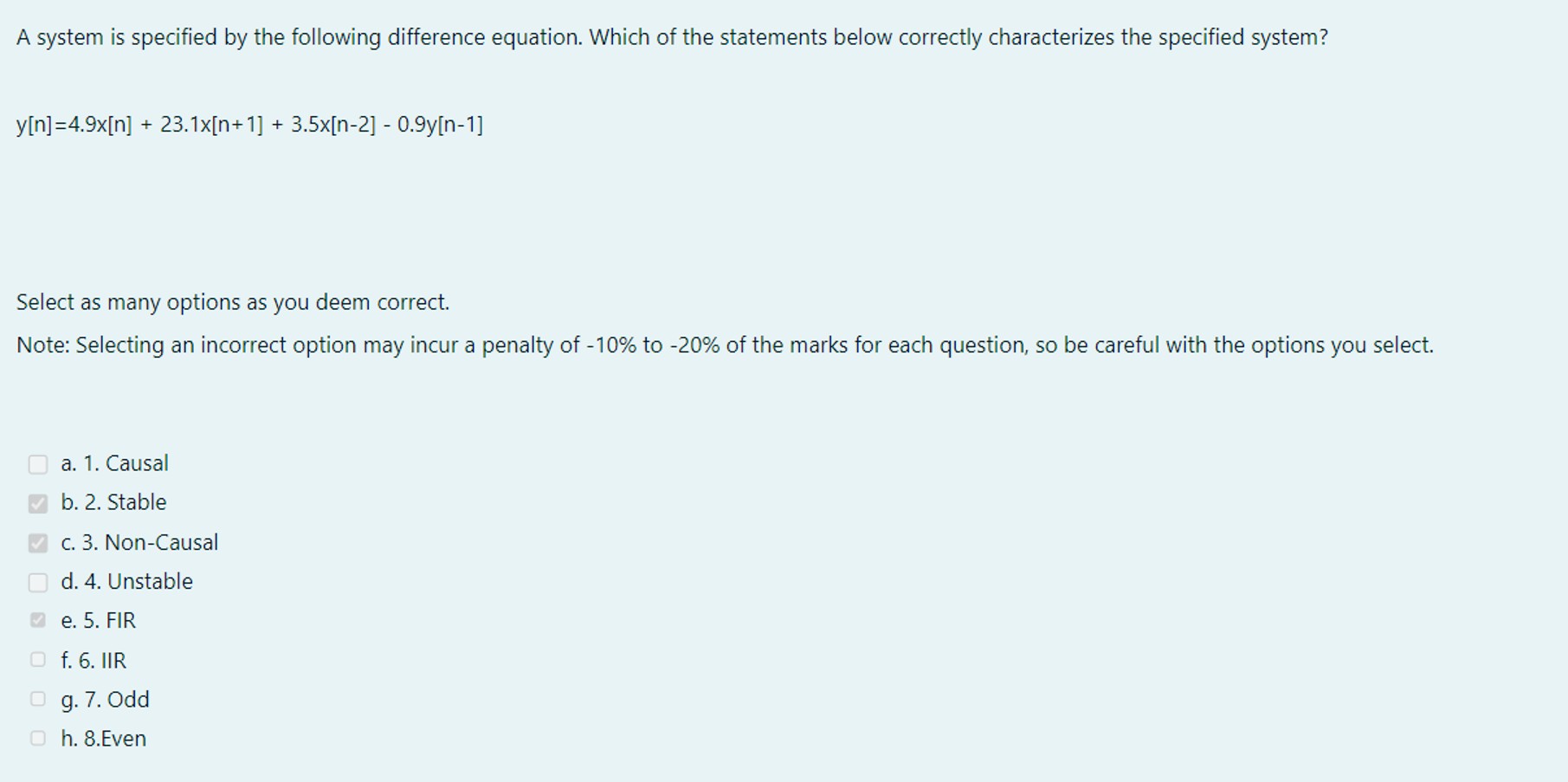 Solved A system is specified by the following difference | Chegg.com