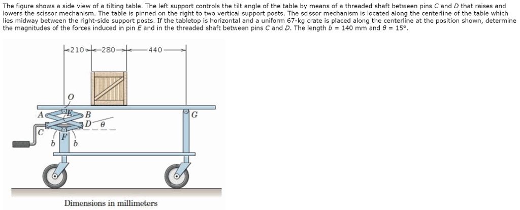 Solved The figure shows a side view of a tilting table. The | Chegg.com