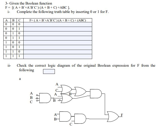 Solved 3- Given the Boolean function F = [( A + B'+A'B'C') | Chegg.com