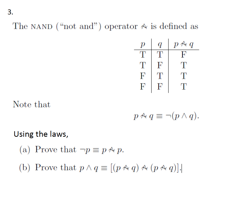 Solved 3. The NAND (“not and”) operator A is defined as р T | Chegg.com