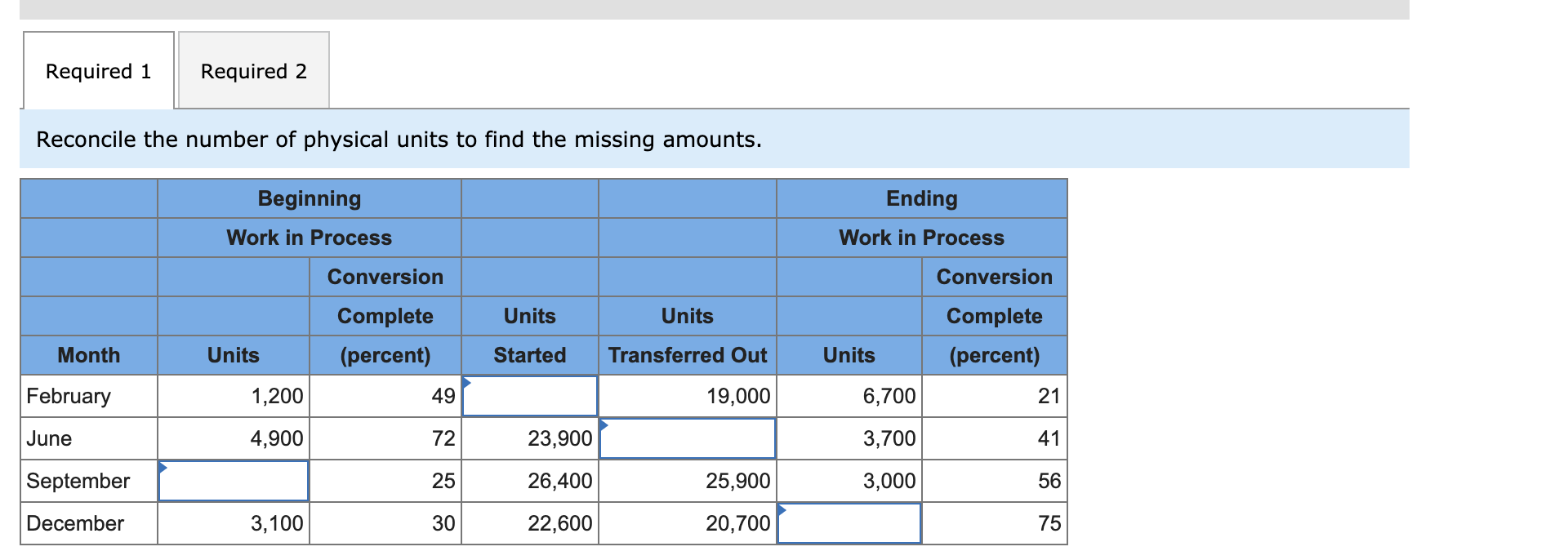 Solved ! Required information SB (Algo) Calculating Physical | Chegg.com