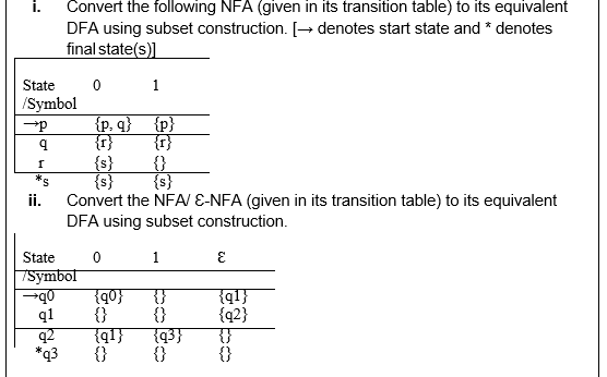 Solved Convert the following NFA (given in its transition | Chegg.com