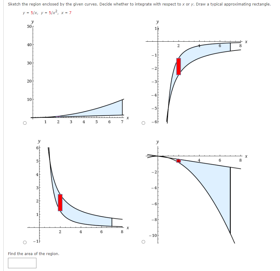 Solved Sketch the renion enclosed hv the aiven curves. | Chegg.com