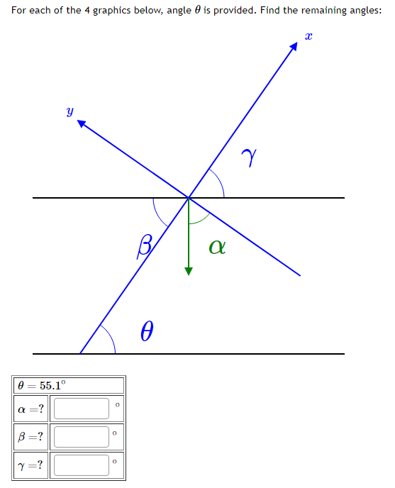 Solved For each of the 4 ﻿graphics below, angle θ ﻿is | Chegg.com