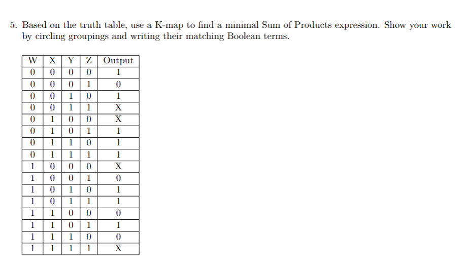 Solved 5. Based on the truth table, use a K-map to find a | Chegg.com