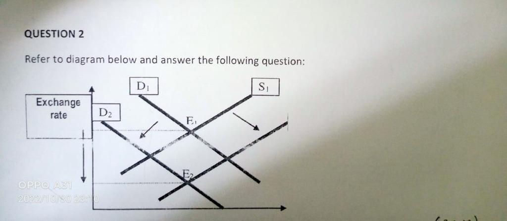 Solved Refer to diagram below and answer the following | Chegg.com