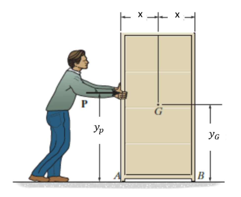 Solved Determine the acceleration of a piece of furniture of | Chegg.com