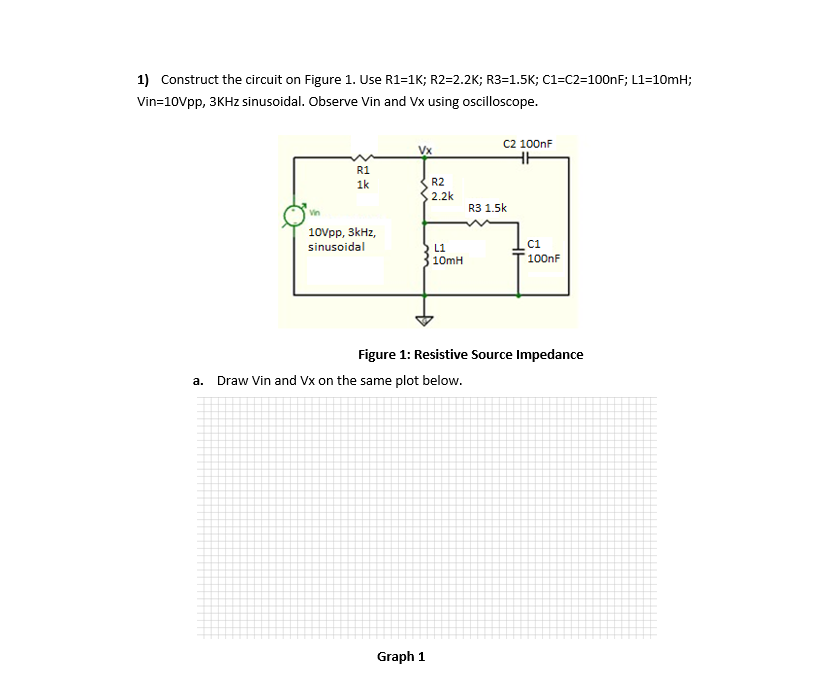 Solved 1) Construct the circuit on Figure 1. Use R1=1K; | Chegg.com