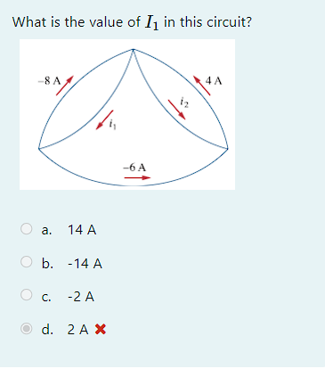 Solved In this circuit, what is the value of I2 ? a. −1 A b. | Chegg.com