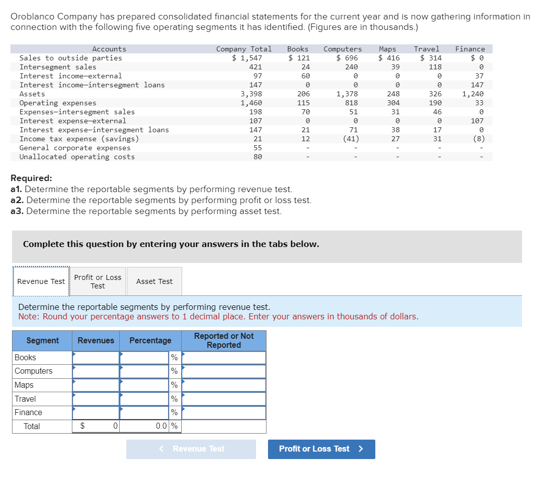 Solved Required:a1. ﻿Determine the reportable segments by | Chegg.com