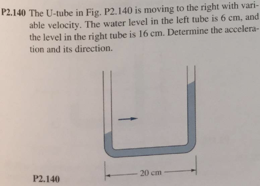 Solved P2.140 The U-tube in Fig. P2.140 is moving to the | Chegg.com