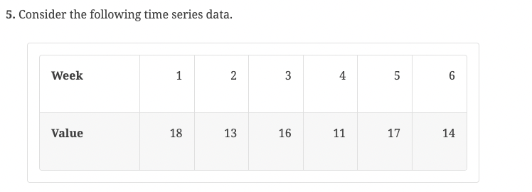 Solved 5. Consider the following time series data, Develop | Chegg.com