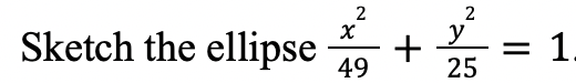 Solved Sketch the ellipse 49x2+25y2=1 | Chegg.com