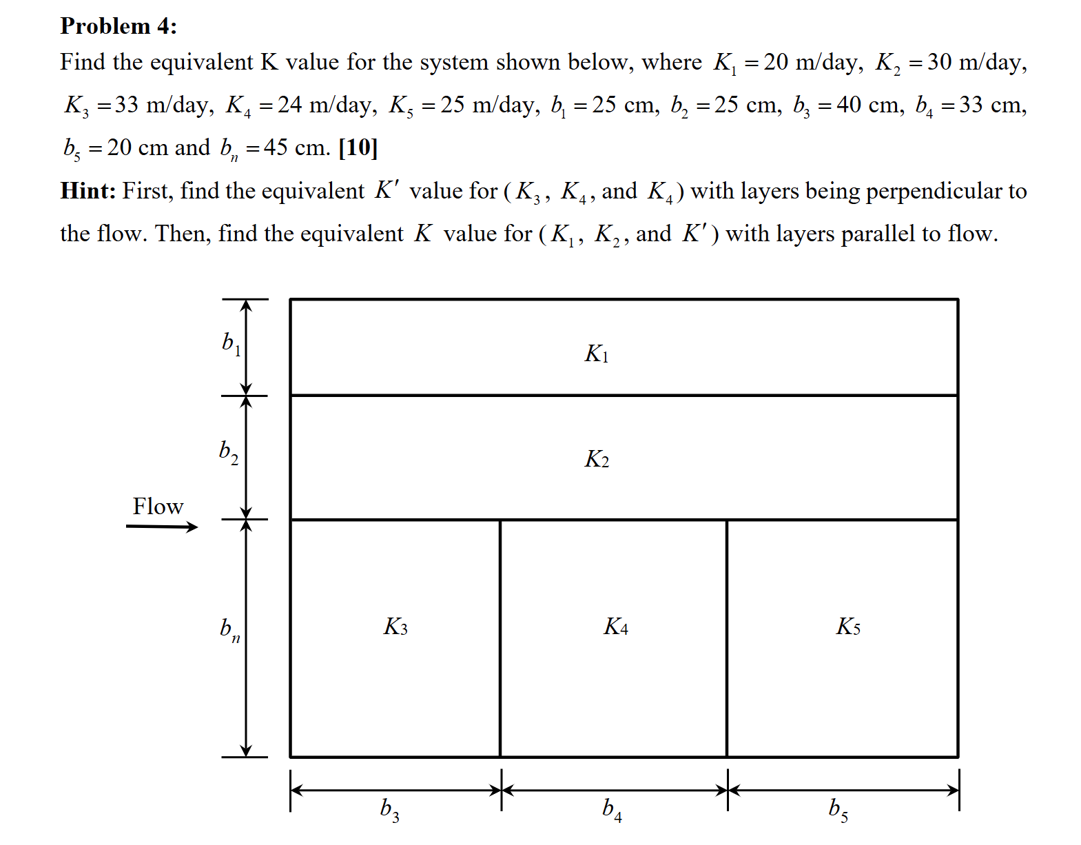 Solved Problem 4:Find the equivalent K ﻿value for the system | Chegg.com