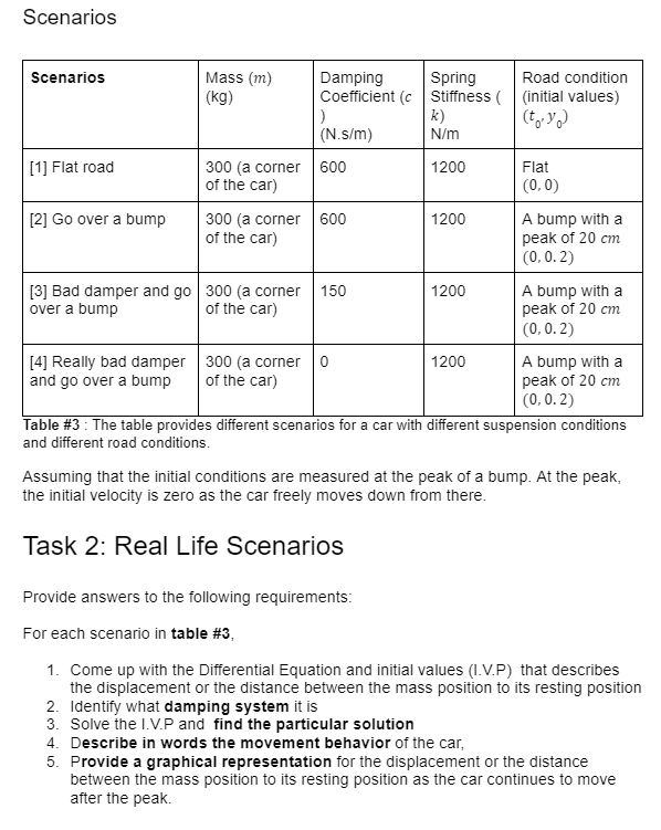 Solved Scenarios Iable \\#3: I he table provides ditterent | Chegg.com