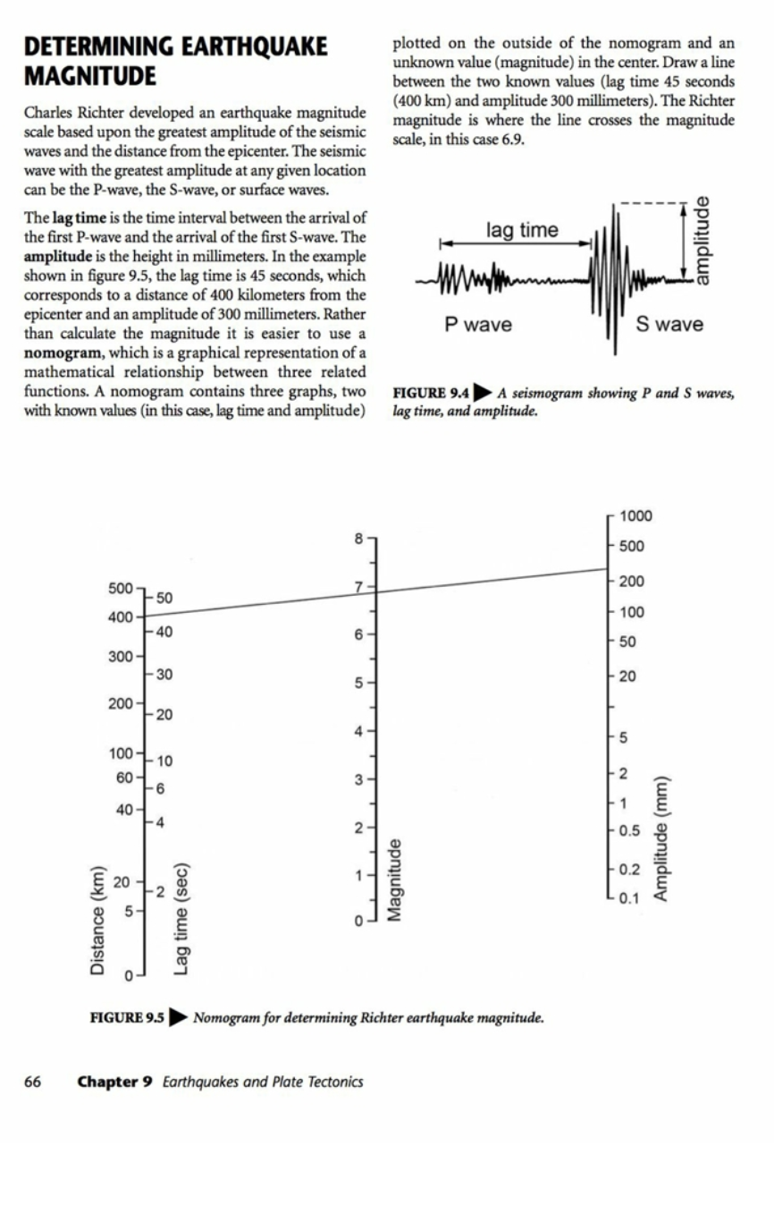 Solved EARTHQUAKES through the crust of the Earth at about | Chegg.com