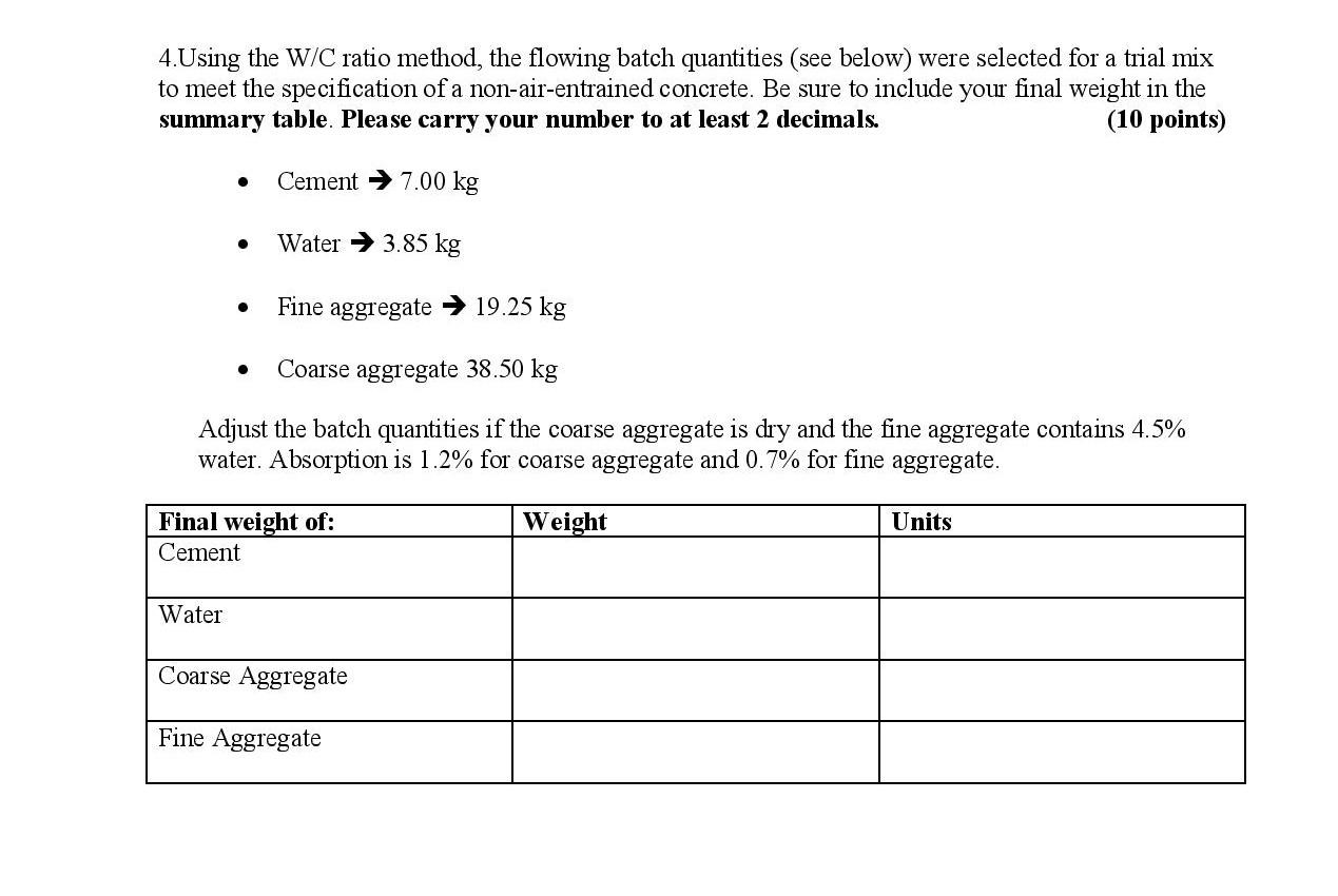 Solved 4.Using the W/C ratio method, the flowing batch | Chegg.com