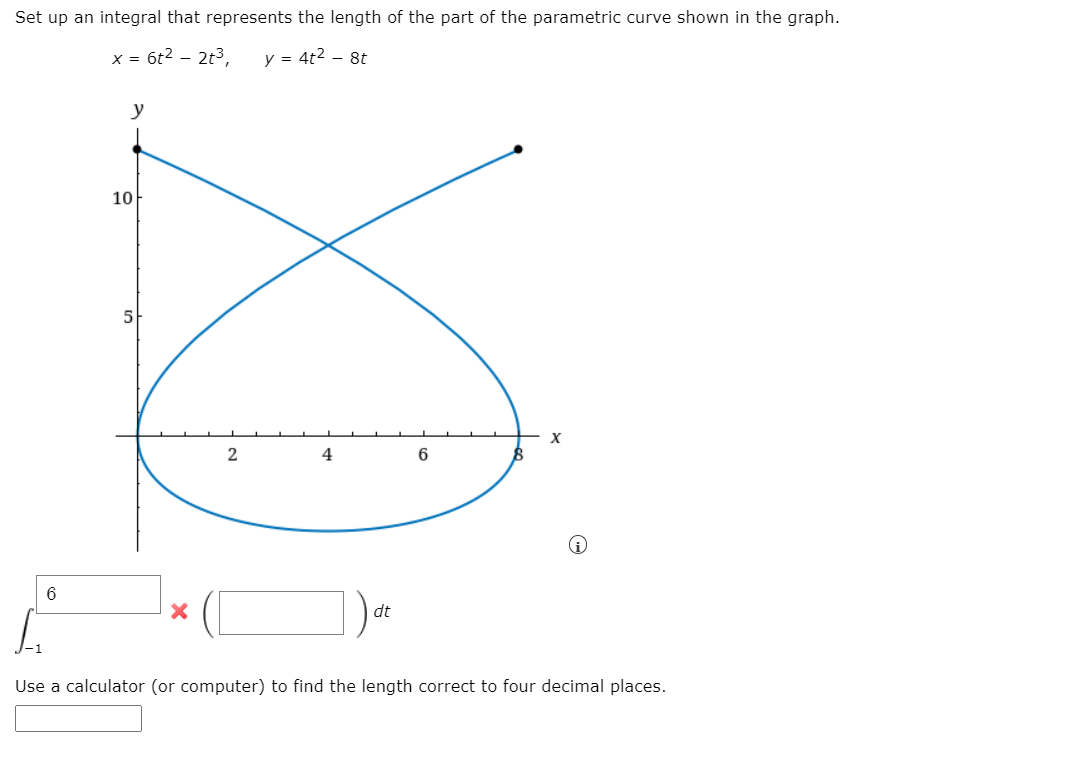 Solved Set up an integral that represents the length of the | Chegg.com