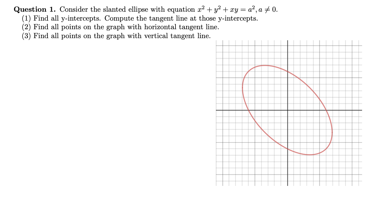 Solved Question 1. Consider the slanted ellipse with | Chegg.com