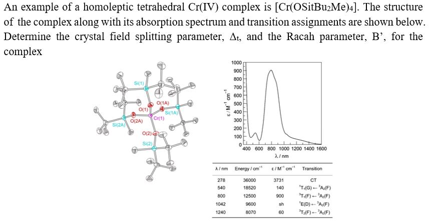 Solved An example of a homoleptic tetrahedral Cr(IV) complex | Chegg.com