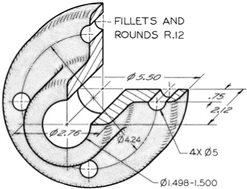 Solved K-FILLETS AND ROUNDS R.12 22 L4X 05 -1.498-1.500 | Chegg.com