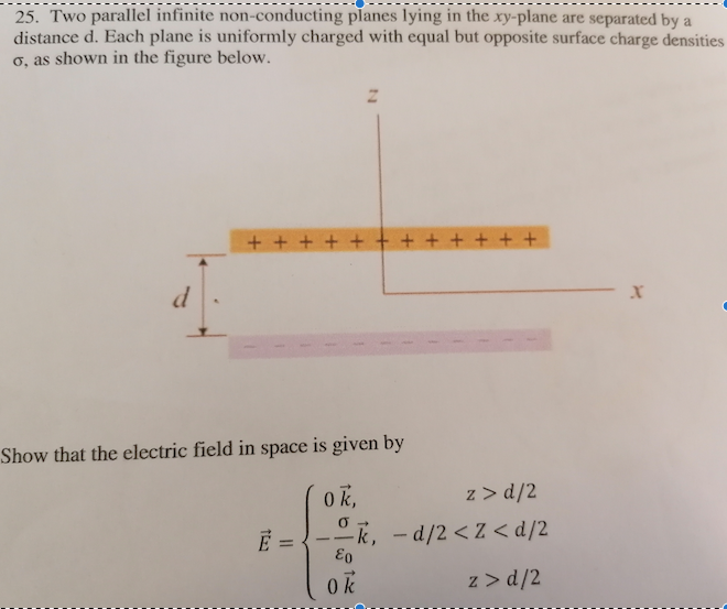 Solved 25. Two parallel infinite non-conducting planes lying | Chegg.com