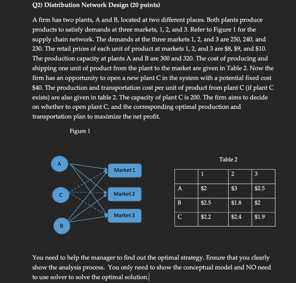Solved Q2) Distribution Network Design (20 points) A firm | Chegg.com