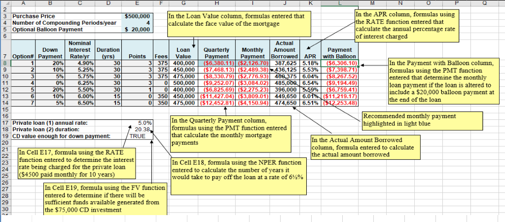 Solved Listed Below Are The Case Problem Excel Sheet And Chegg