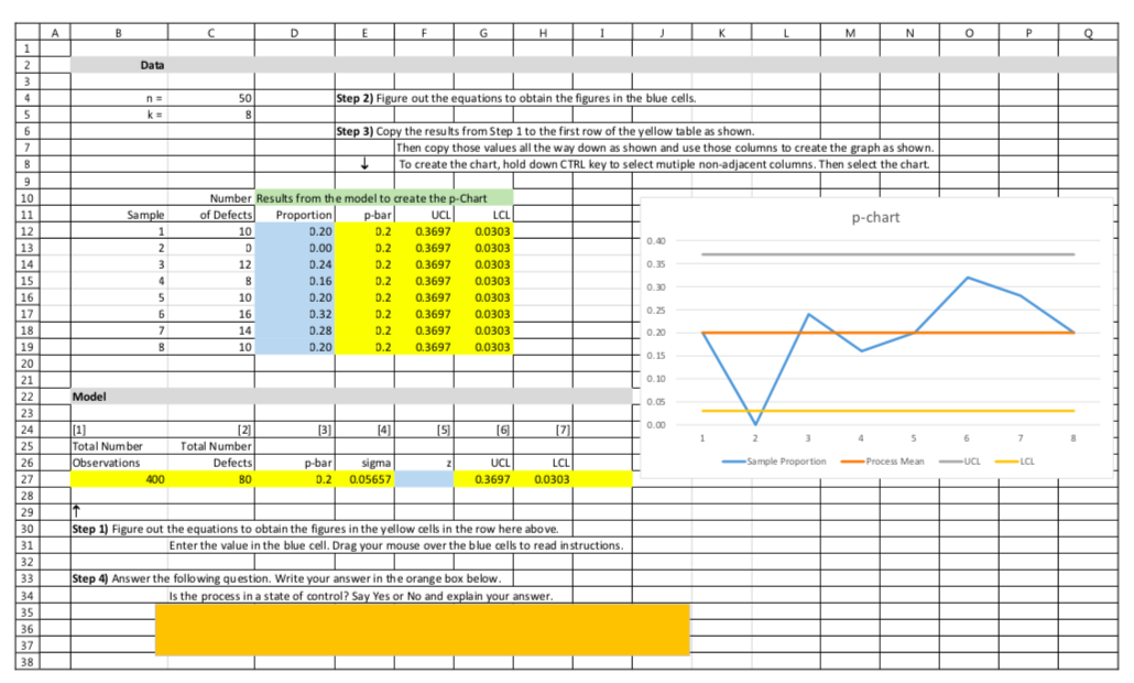 Solved QUESTION 4 Refer to the Excel template of Problem 3 | Chegg.com