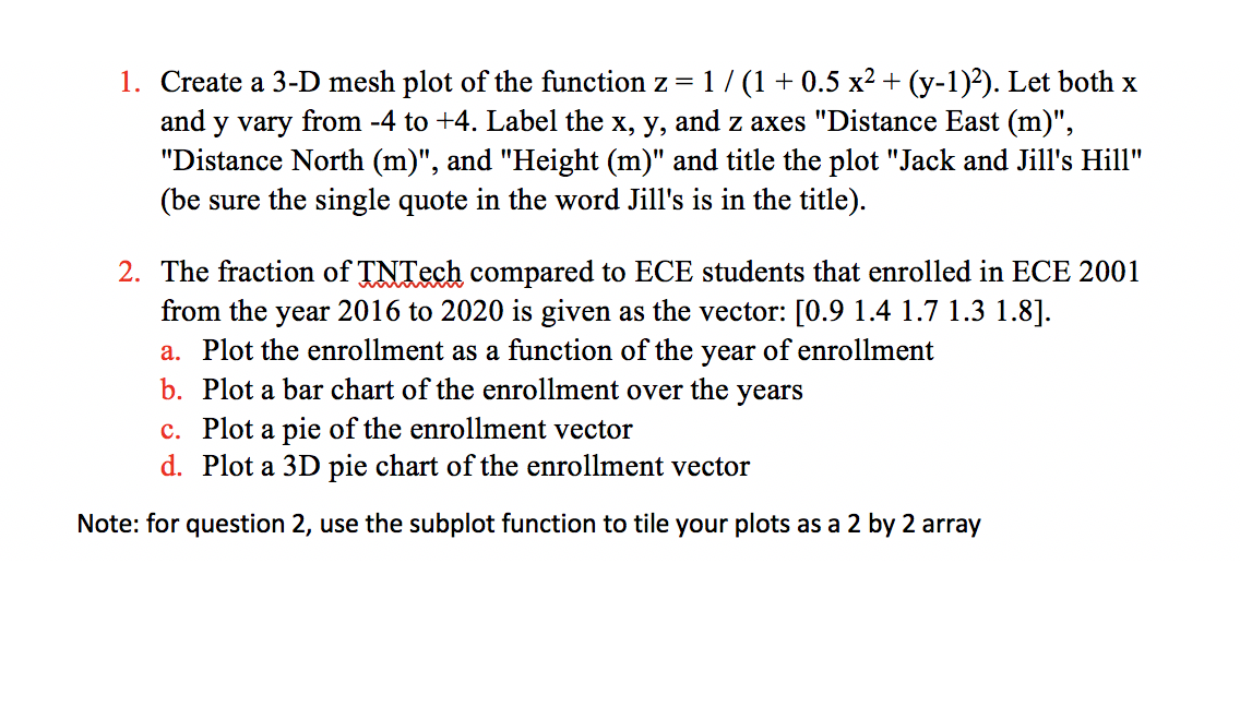 Solved 1. Create a 3-D mesh plot of the function z= 1/(1+0.5 | Chegg.com