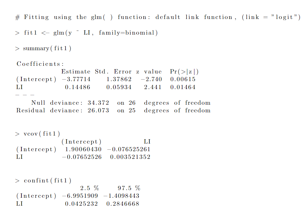 Solved (h) Construct a 95% Wald confidence interval for the | Chegg.com