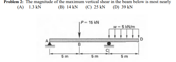 Solved Problem 2: The magnitude of the maximum vertical | Chegg.com