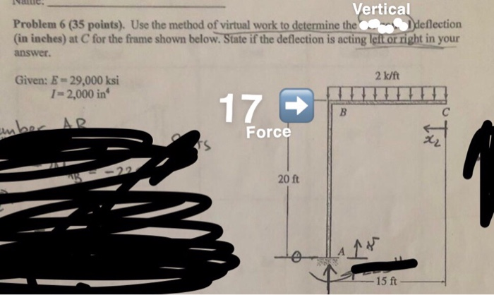 Solved Vertical Problem 6 (35 points). Use the method of | Chegg.com