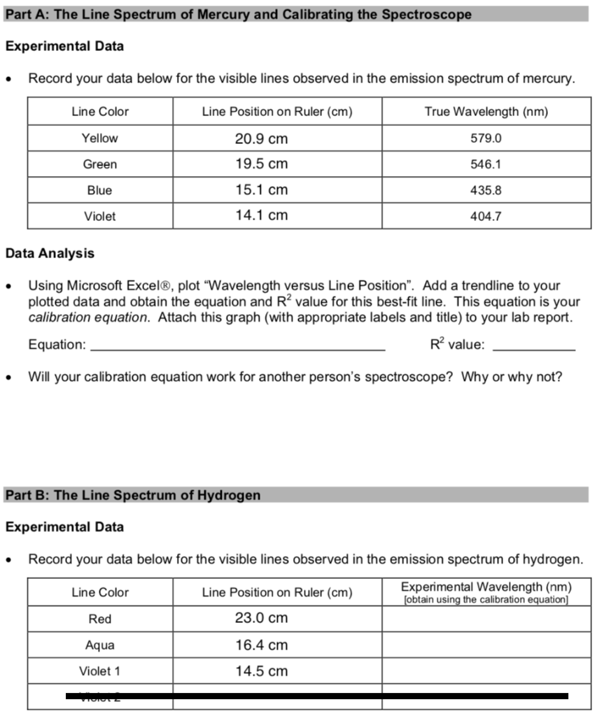 Solved Part A: The Line Spectrum of Mercury and Calibrating | Chegg.com
