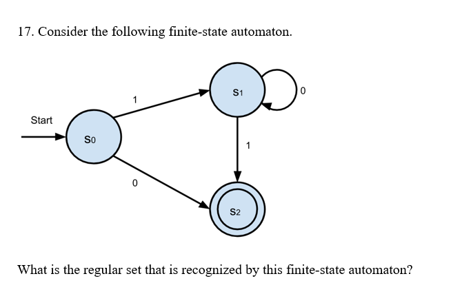 Solved 17 Consider The Following Finite State Automaton S1