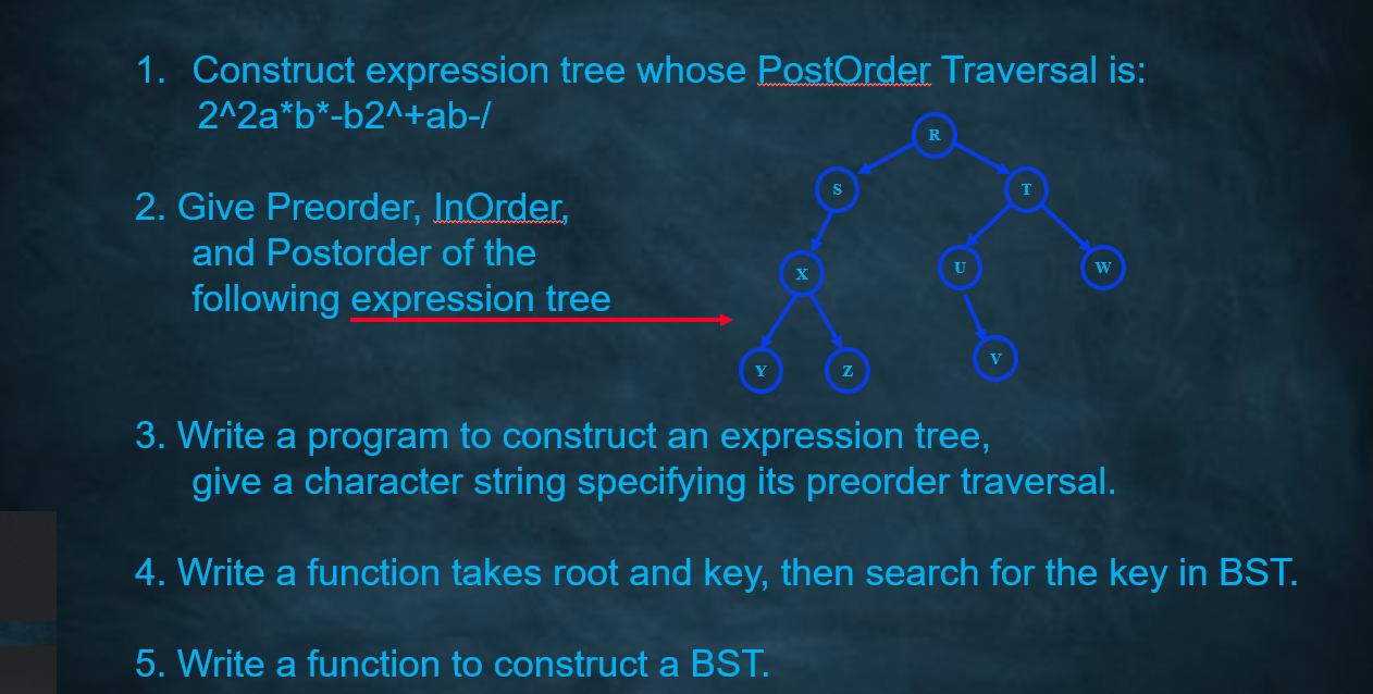 Solved Code the questions (3, 4, 5) given in the exercises | Chegg.com